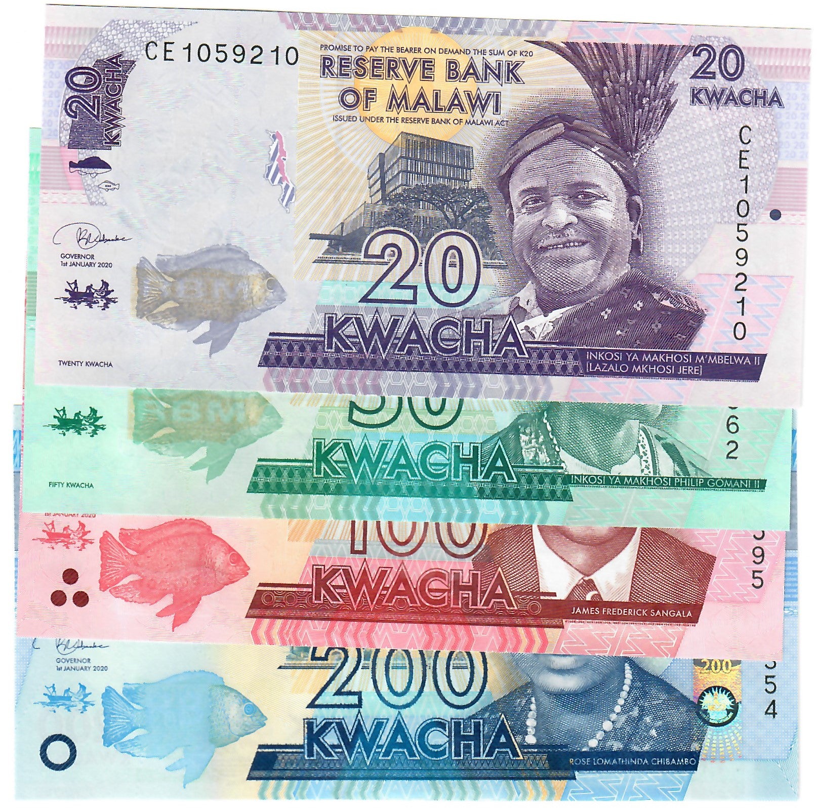 SET Malawi 20, 50, 100, & 200 Kwacha 2020 (2021) UNC – Davenport ...